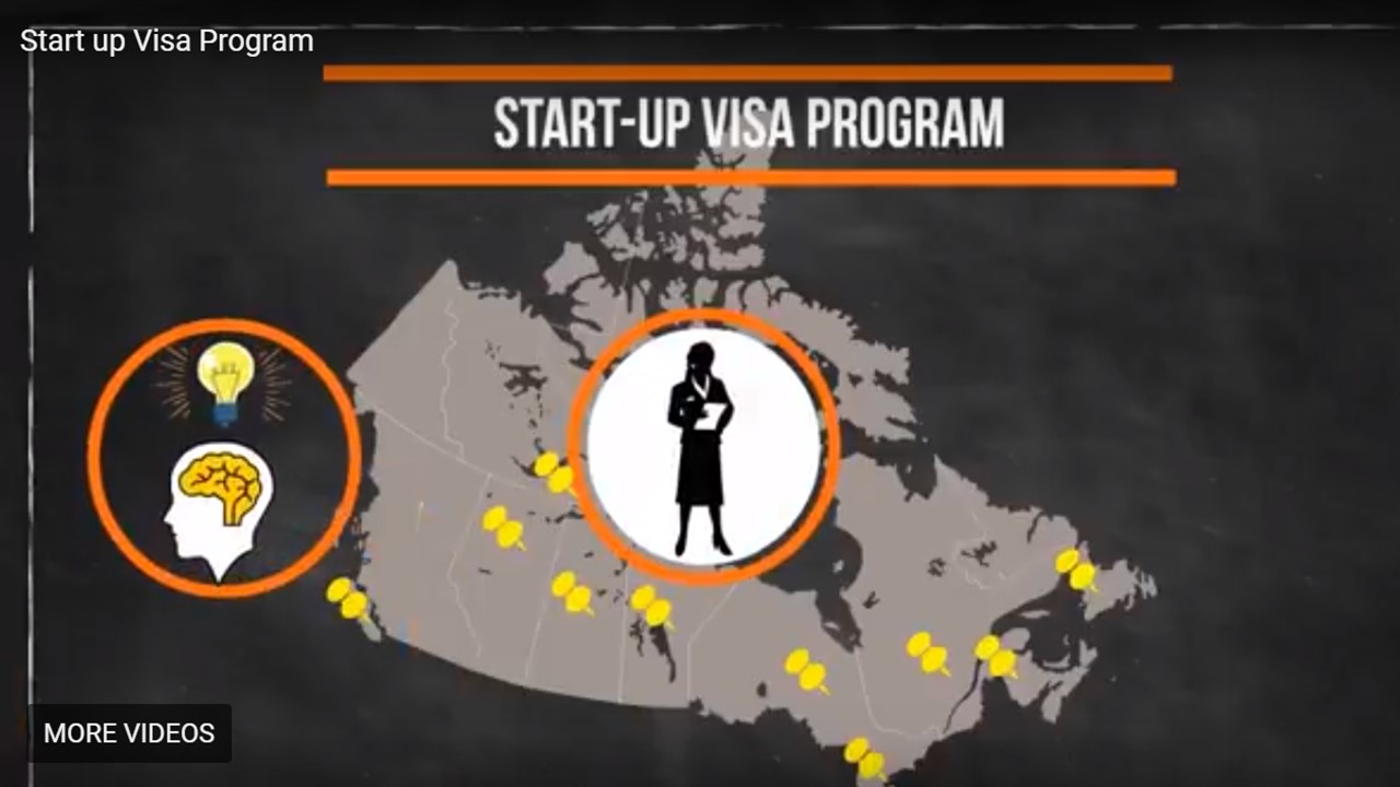 Startup Visa Program - Alpha Consultants.Our business taking care of ...