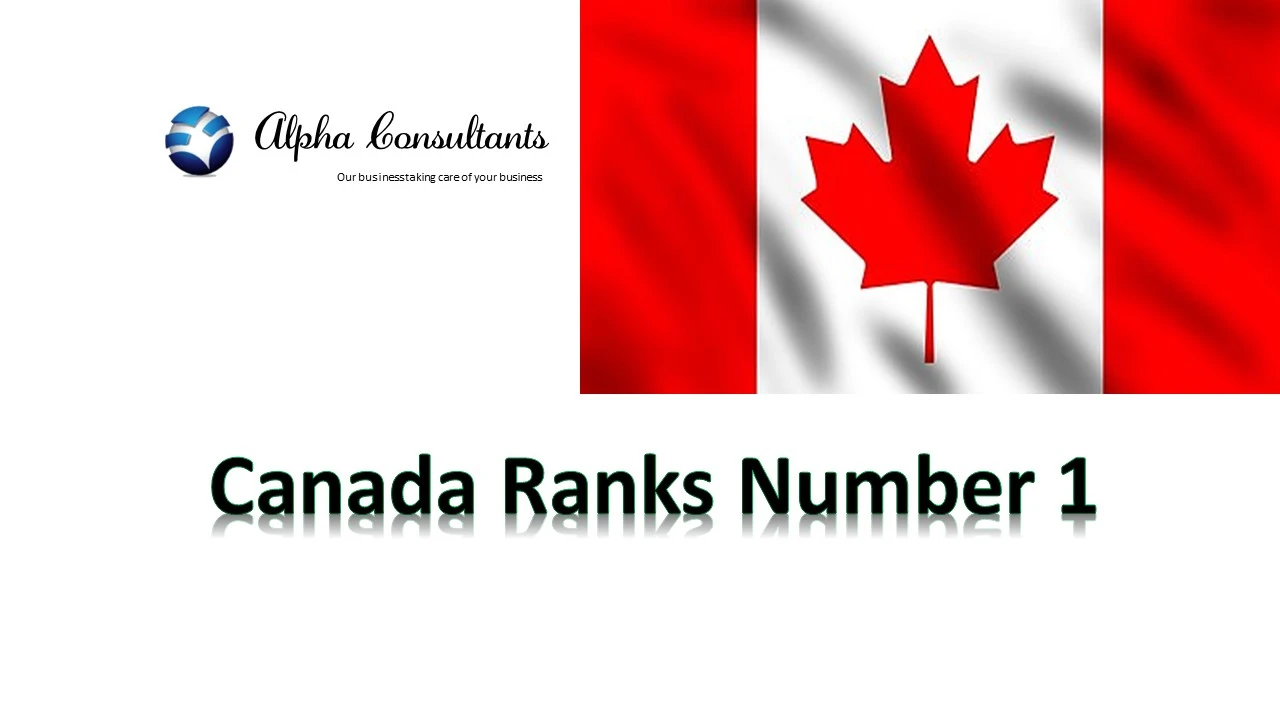 Canada ranks number 1 - Alpha Consultants Our business taking care of ...